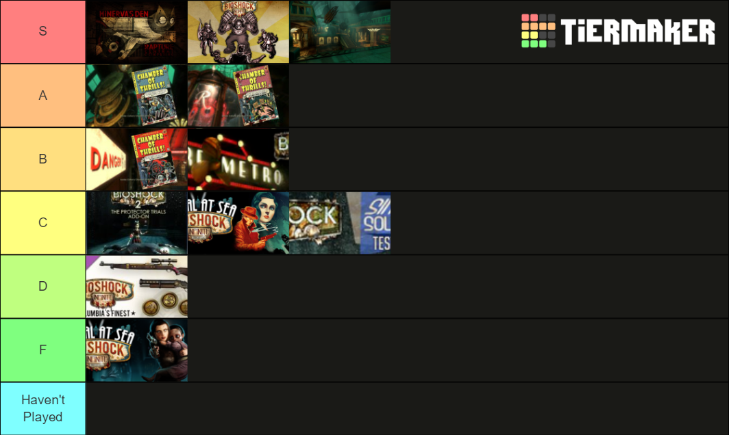 Bioshock DLC/Expansions Tier List (Community Rankings) - TierMaker