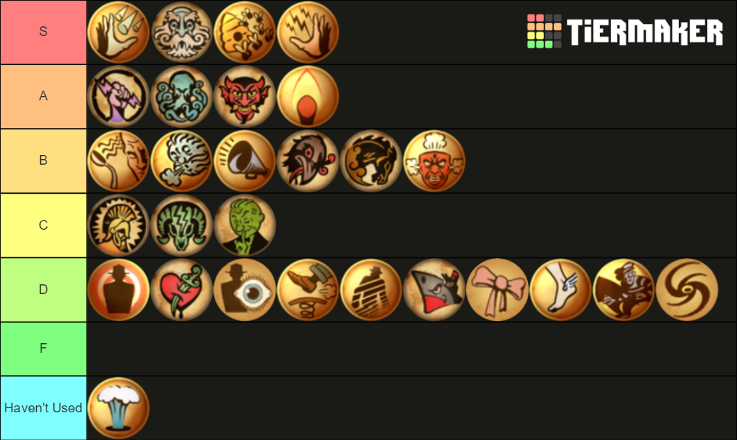 Bioshock Plasmids and Vigors Tier List (Community Rankings) - TierMaker
