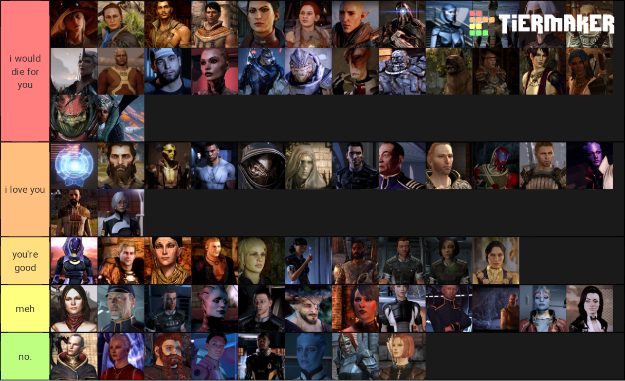 bioware characters Tier List (Community Rankings) - TierMaker