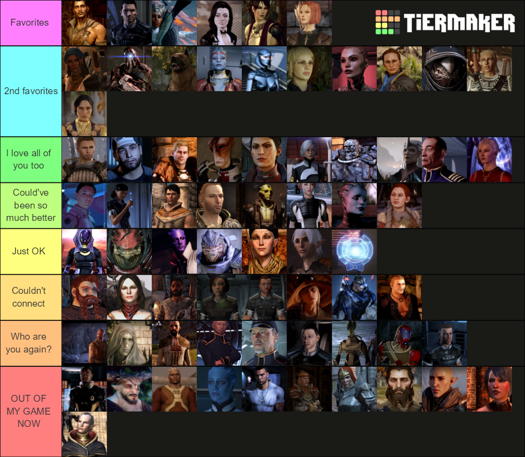 bioware characters Tier List (Community Rankings) - TierMaker