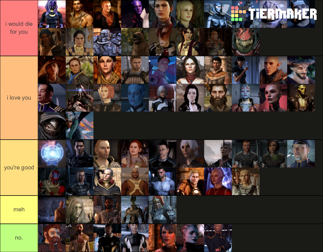 bioware characters Tier List (Community Rankings) - TierMaker