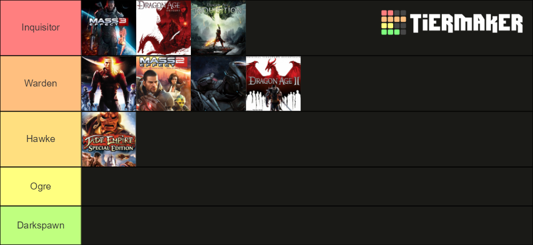 BioWare Games Tier List (Community Rankings) - TierMaker