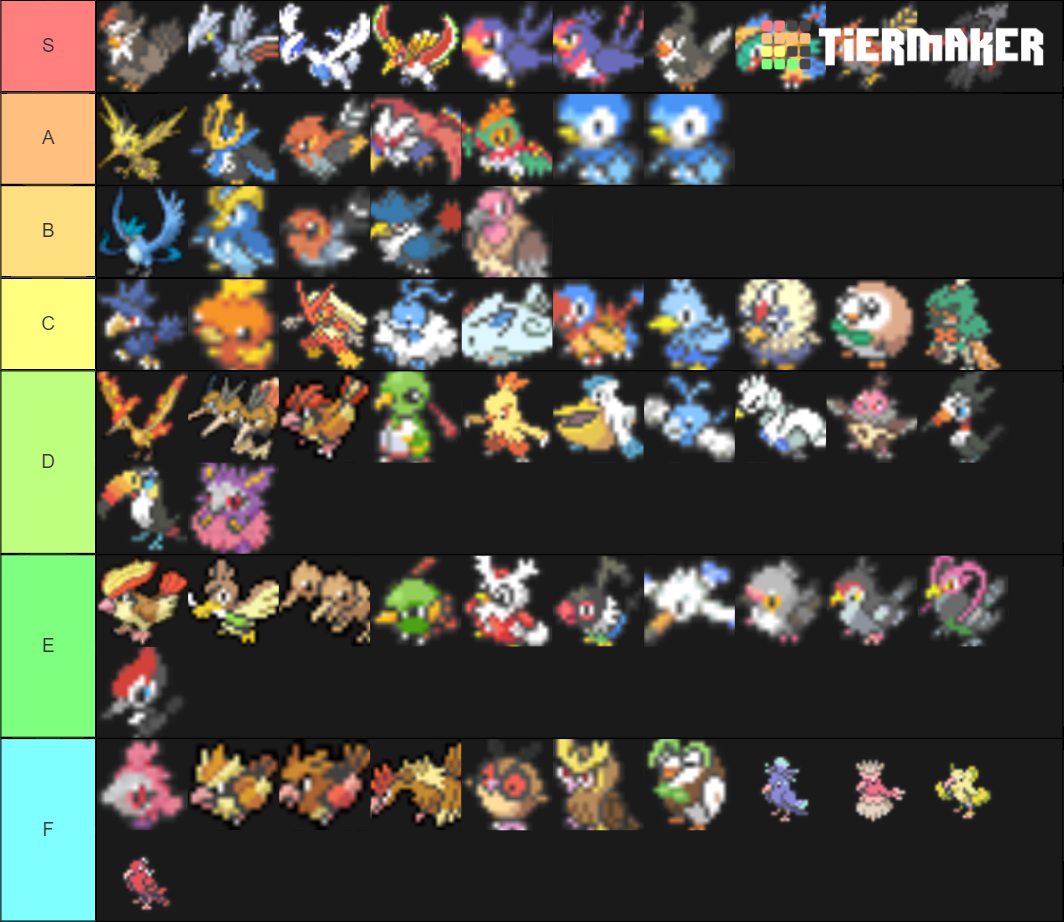 Bird Pokemon Tier List (Community Rankings) - TierMaker