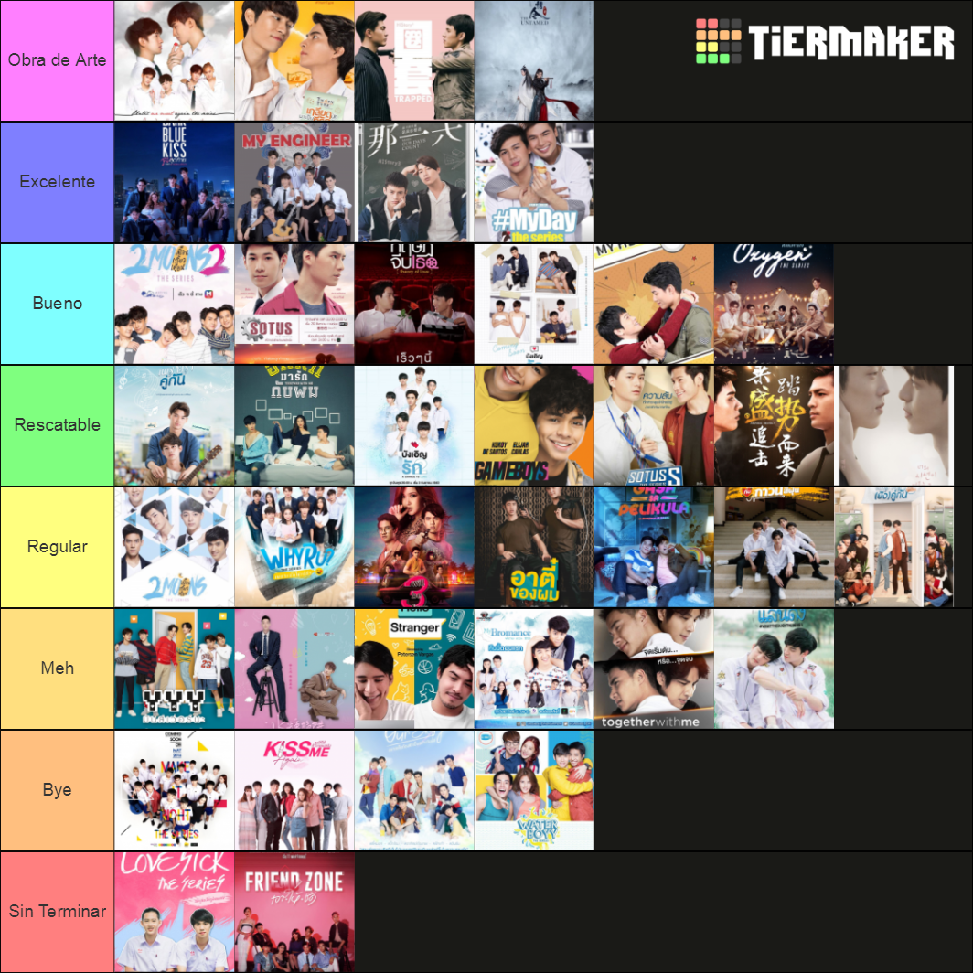 BL Series Tier List (Community Rankings) - TierMaker