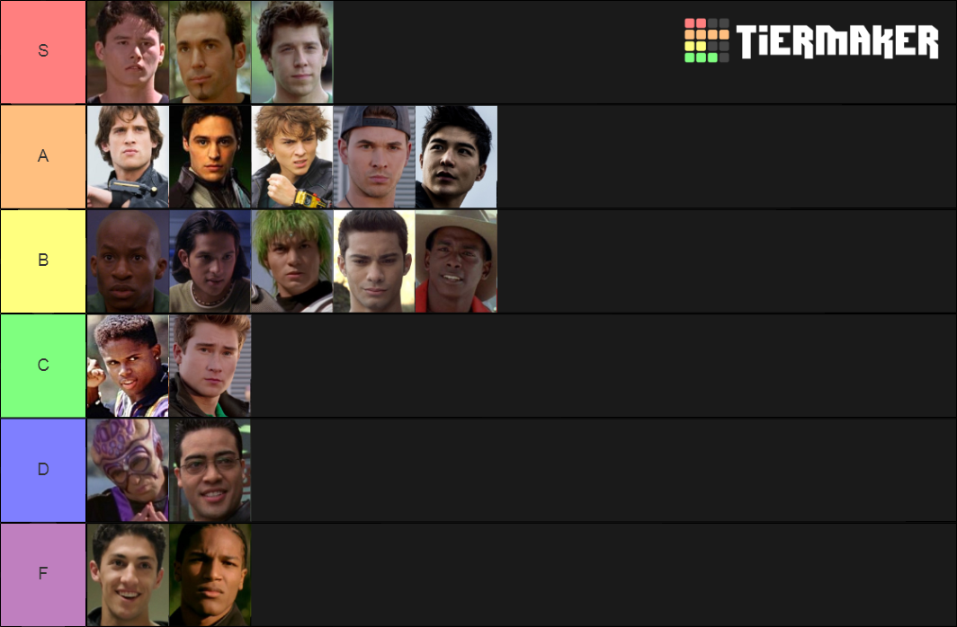 Black and Green Ranger Tier Tier List (Community Rankings) - TierMaker