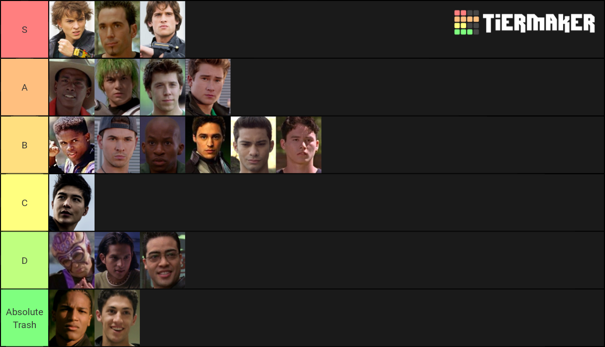 Black and Green Ranger Tier Tier List (Community Rankings) - TierMaker