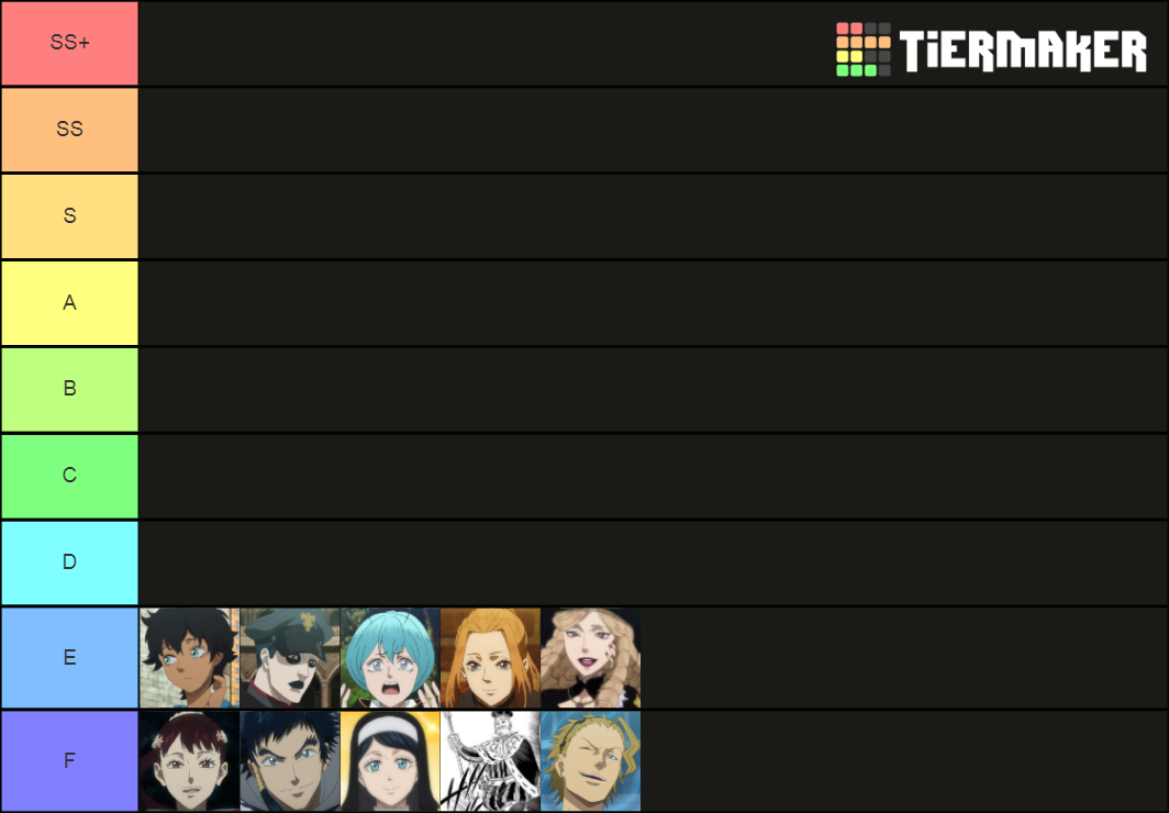 Black Clover Accurately Tier List (Community Rankings) - TierMaker
