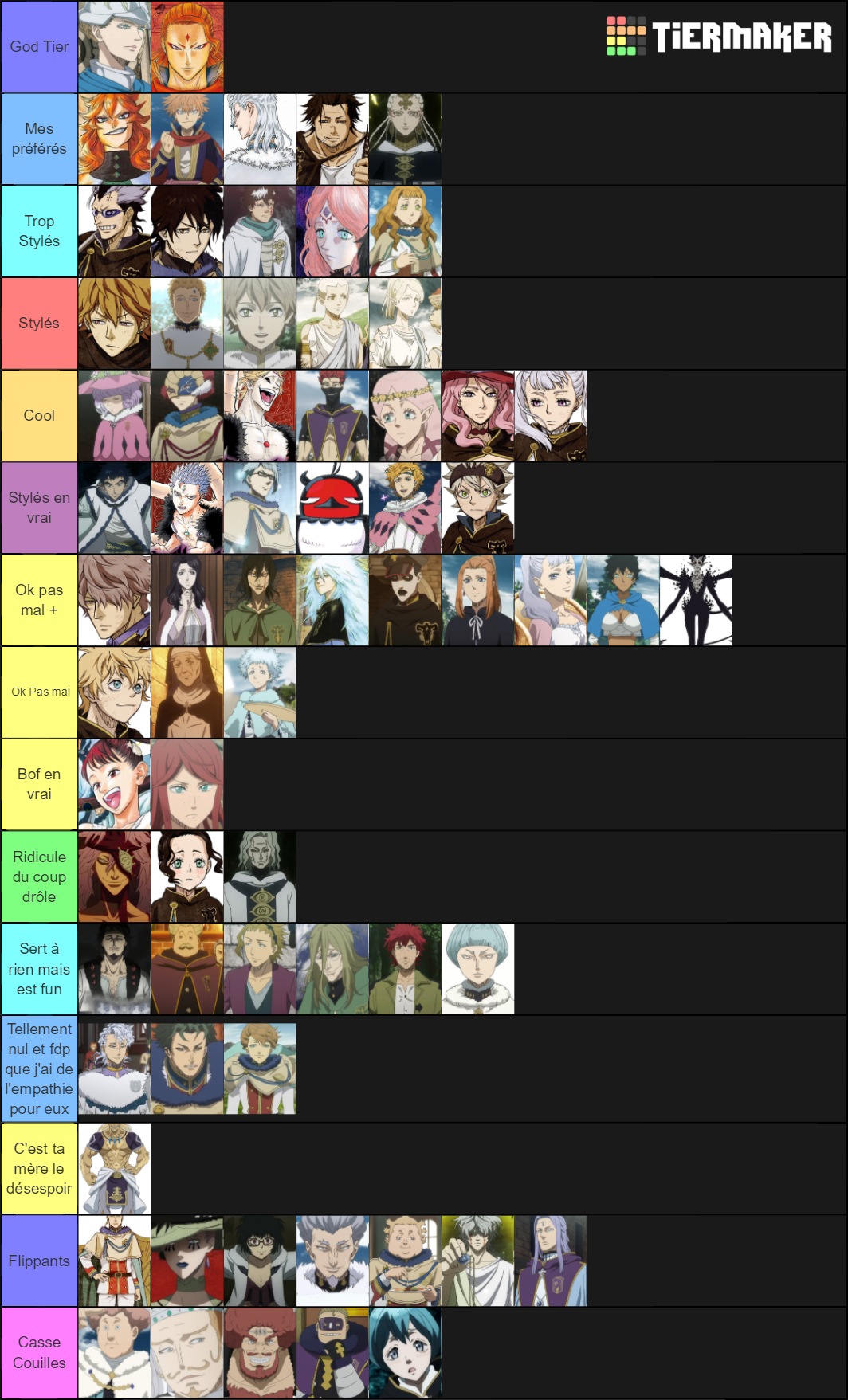 Black Clover Character List Tier List (Community Rankings) - TierMaker