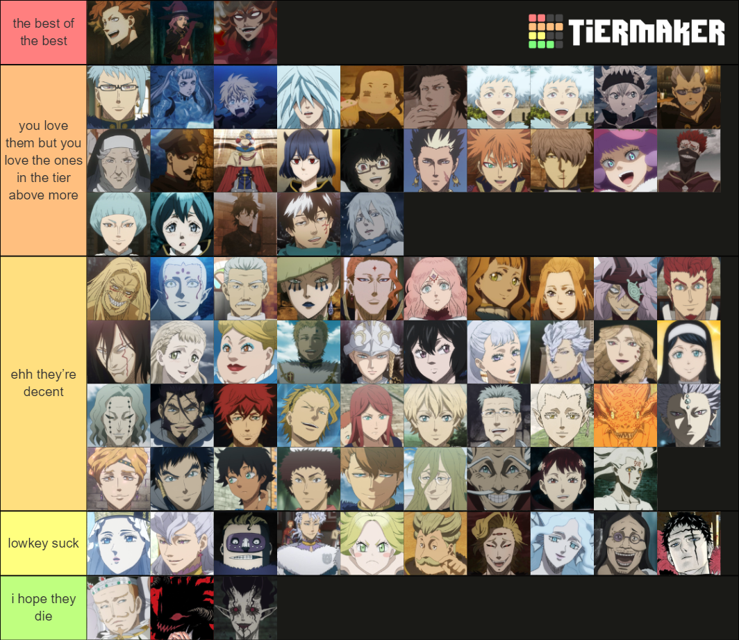 Black Clover characters Tier List (Community Rankings) - TierMaker