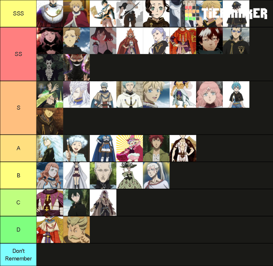 Black Clover Characters Tier List (Community Rankings) - TierMaker