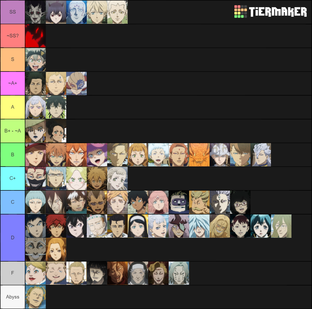 Black clover plot Tier List (Community Rankings) - TierMaker