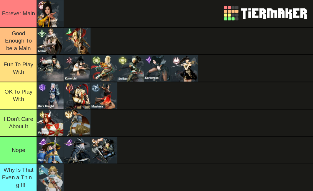 Black Desert Online Tier List 2021 at Edith Carter blog