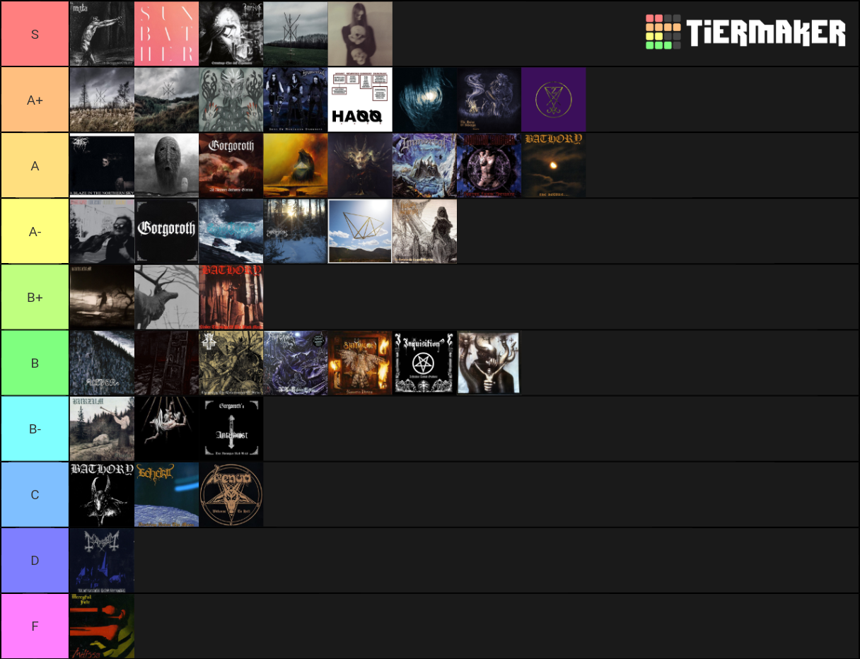 Black metal albums Tier List (Community Rankings) - TierMaker