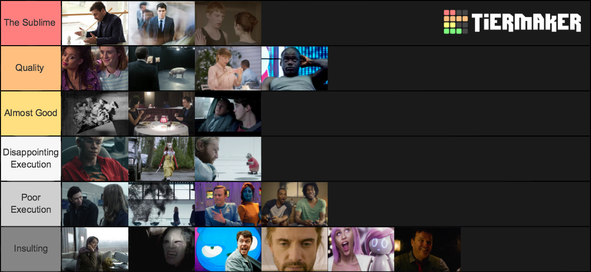 Black Mirror: Every Episode Ranked Tier List (Community Rankings ...