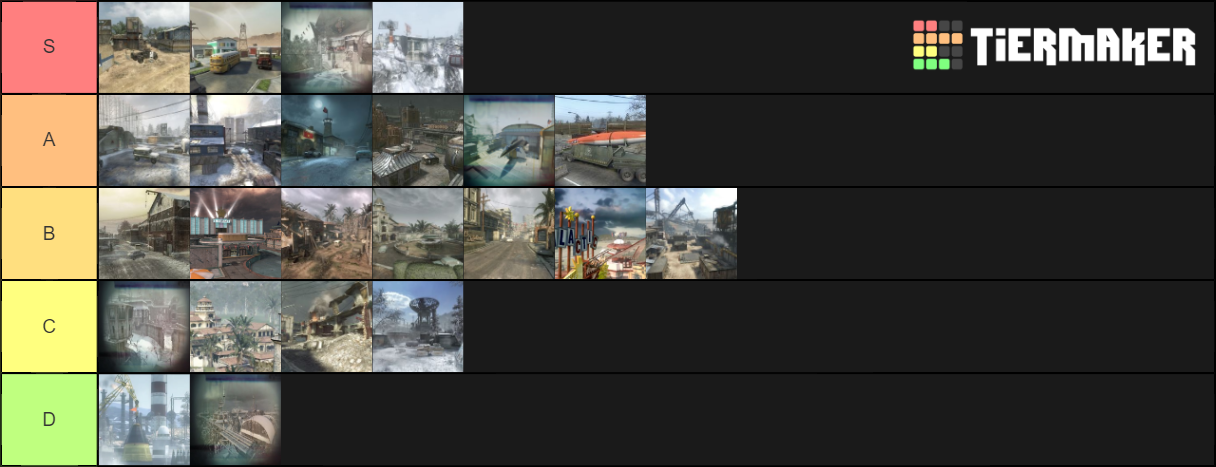 Black Ops 1 Multiplayer Maps Tier List (Community Rankings) - TierMaker