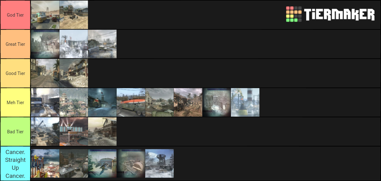 Black Ops 1 Multiplayer Maps Tier List (Community Rankings) - TierMaker