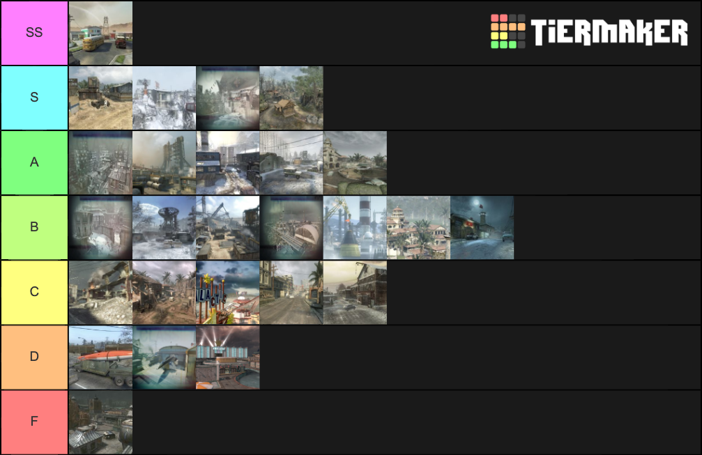 Black Ops 1 Multiplayer Maps Tier List (Community Rank) - TierMaker