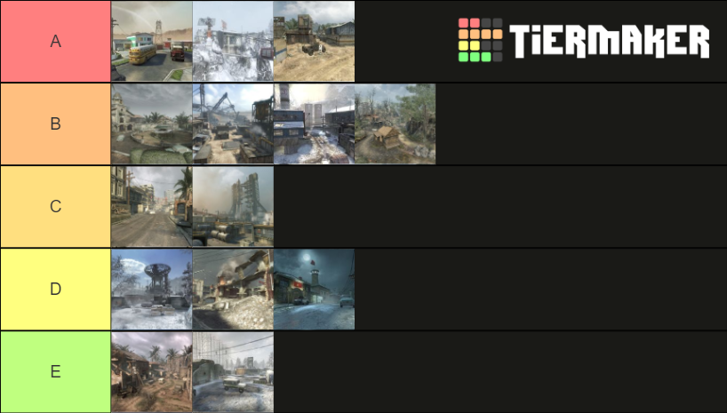 Black Ops 1 Multiplayer Maps Tier List (Community Rankings) - TierMaker