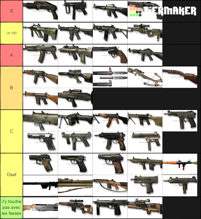 Black Ops 1 Weapons (w/ Secondaries) Tier List (Community Rankings ...