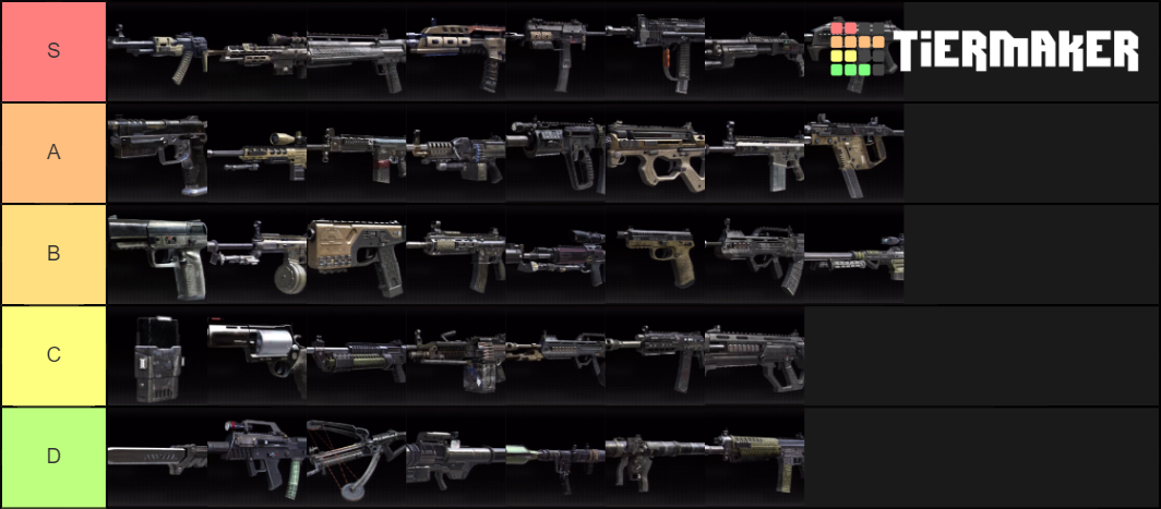 Black Ops 2 Guns Tier List (Community Rankings) - TierMaker