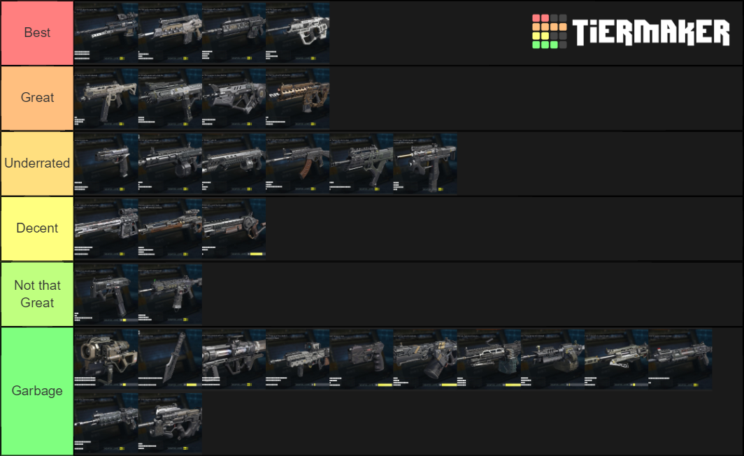Black Ops 3 Base Weapons Tier List (Community Rankings) - TierMaker