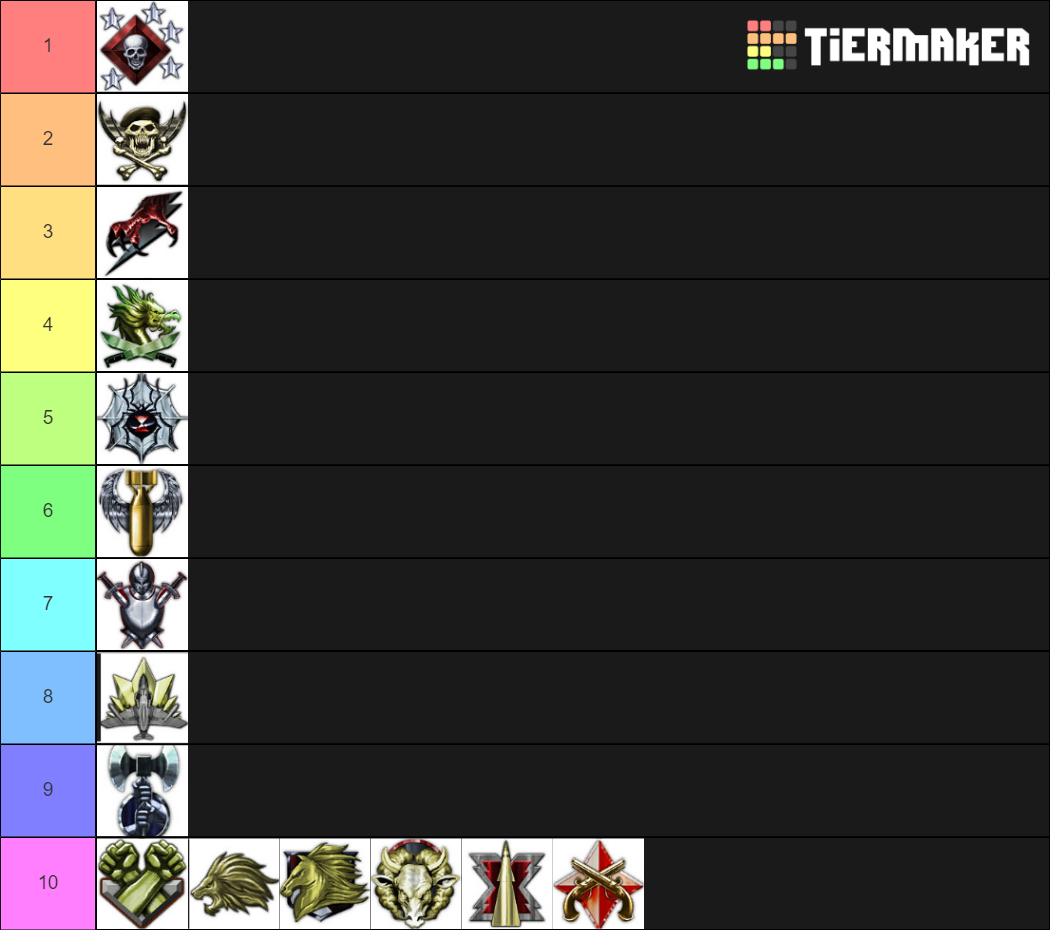 Black Ops prestige emblems Tier List (Community Rankings) - TierMaker