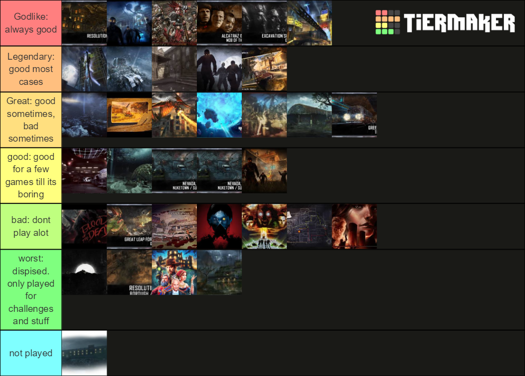 black ops zombies maps waw-bo4 including bonus maps Tier List ...