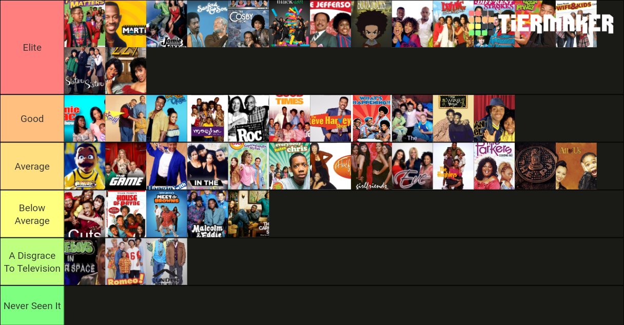 Black Sitcoms Tier List (Community Rankings) - TierMaker
