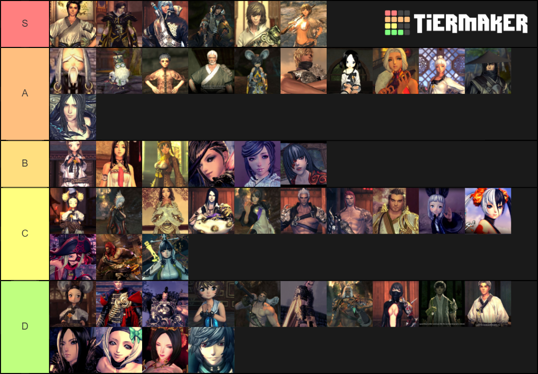 Blade&Soul Characters Tier List (Community Rankings) - TierMaker