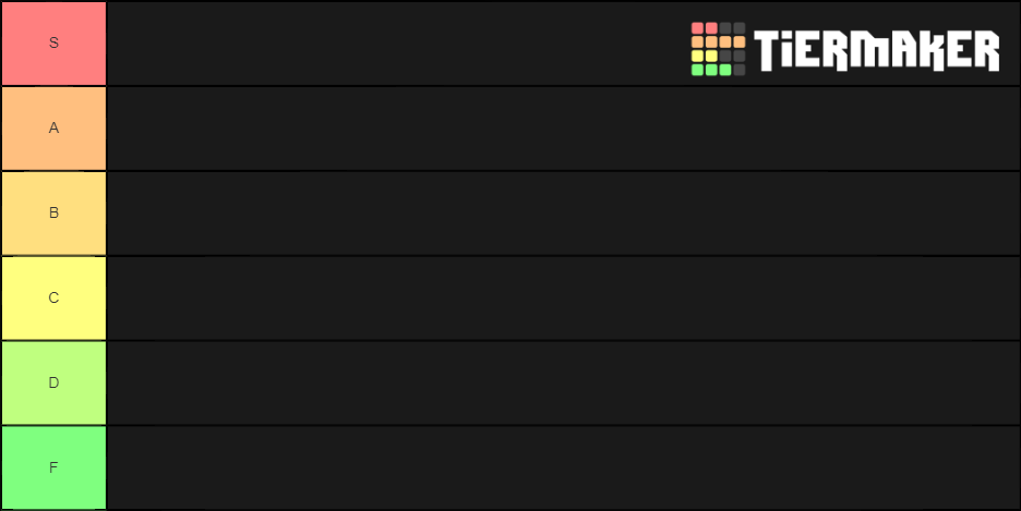 Blank Check Tier List (Community Rankings) - TierMaker