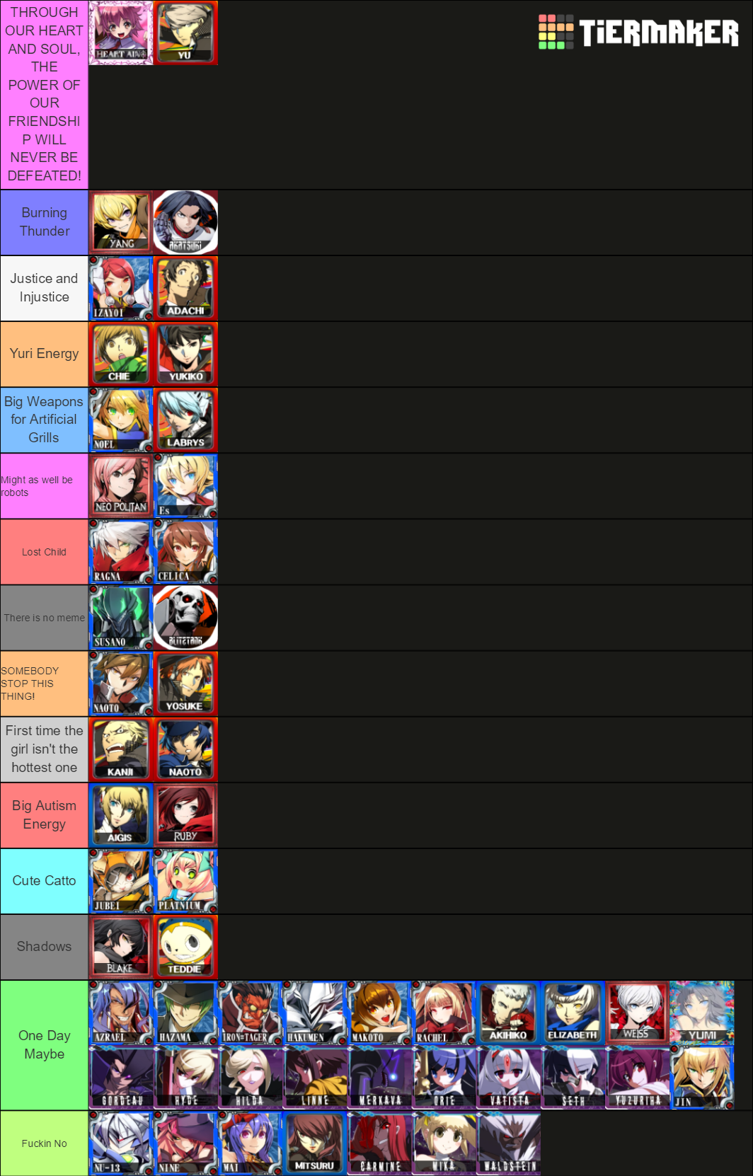BlazBlue: Cross Tag Battle (Alternate Images) Tier List (Community ...