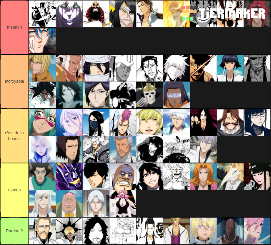 Bleach Tier List (Community Rankings) - TierMaker