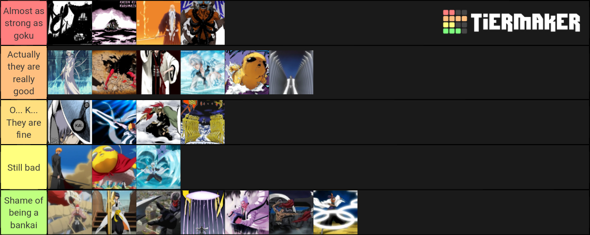 Bleach Bankai Tier List (Community Rankings) - TierMaker