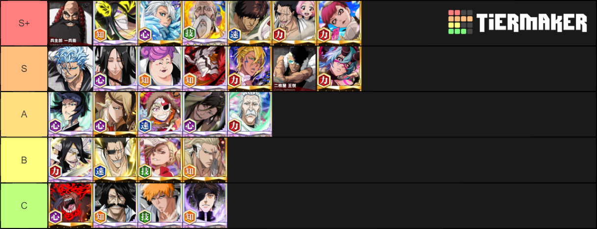 bleach brave souls brave battle Tier List (Community Rankings) - TierMaker