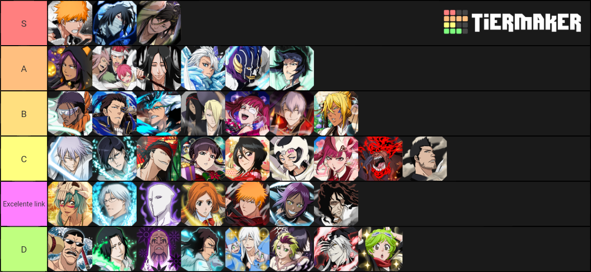 Bleach Brave Souls Heart Characters Tier List (Community Rankings) - TierMaker