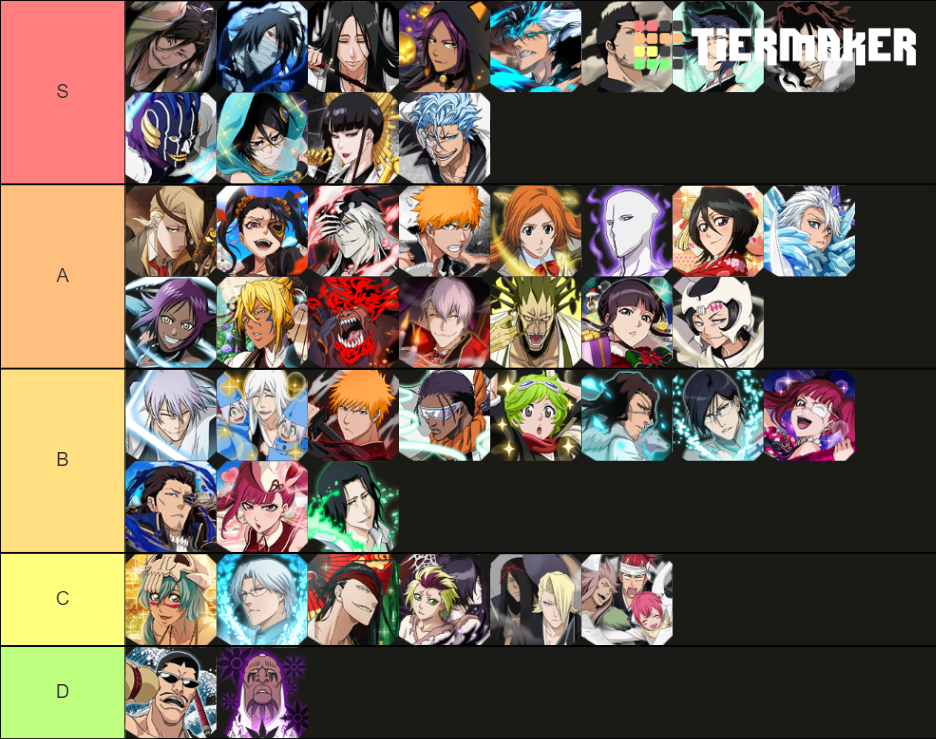 Bleach Brave Souls Heart Characters Tier List (Community Rankings) - TierMaker