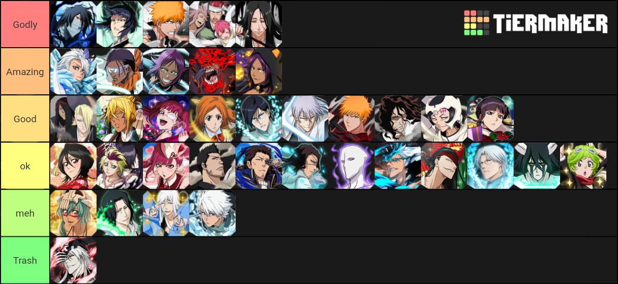 Bleach Brave Souls Heart Units Tier List (Community Rankings) - TierMaker