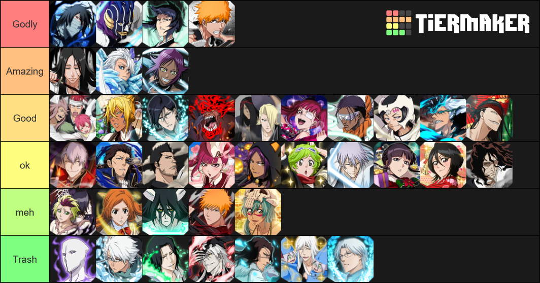 Bleach Brave Souls Heart Units Tier List (Community Rankings) - TierMaker