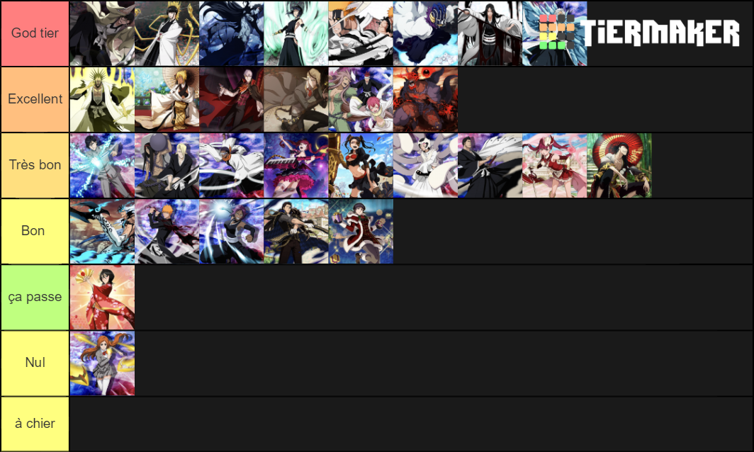 Bleach Brave Souls Tierlist Heart Tier List (Community Rankings) - TierMaker