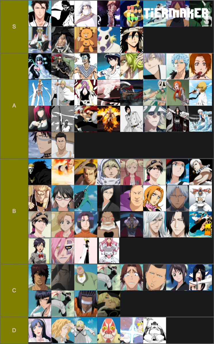 Bleach Character - Jonplex Tier List (Community Rankings) - TierMaker