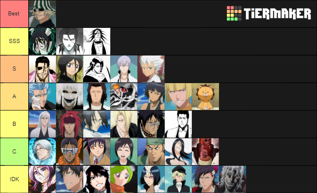 Bleach characters 1 Tier List (Community Rankings) - TierMaker