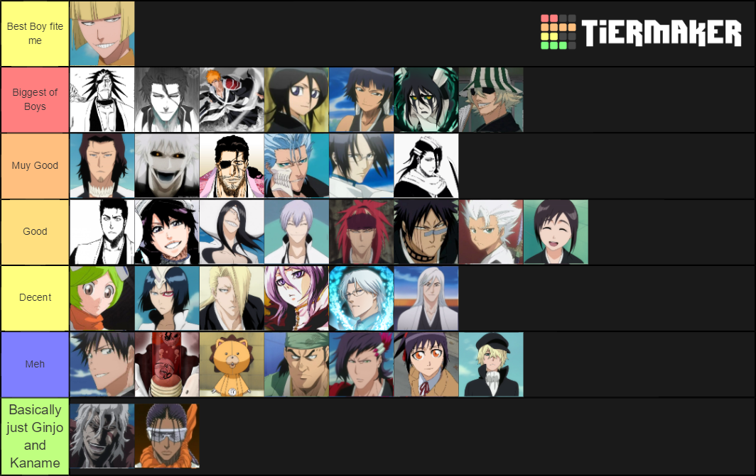 Bleach characters 1 Tier List (Community Rankings) - TierMaker