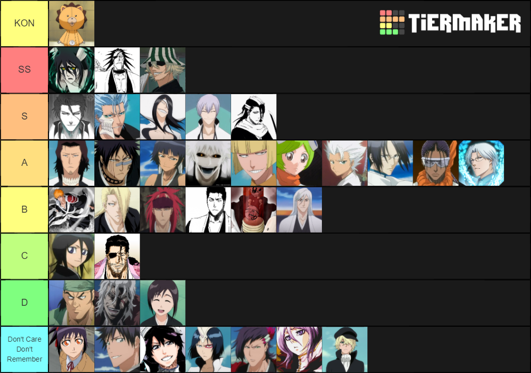 Bleach characters 1 Tier List (Community Rankings) - TierMaker