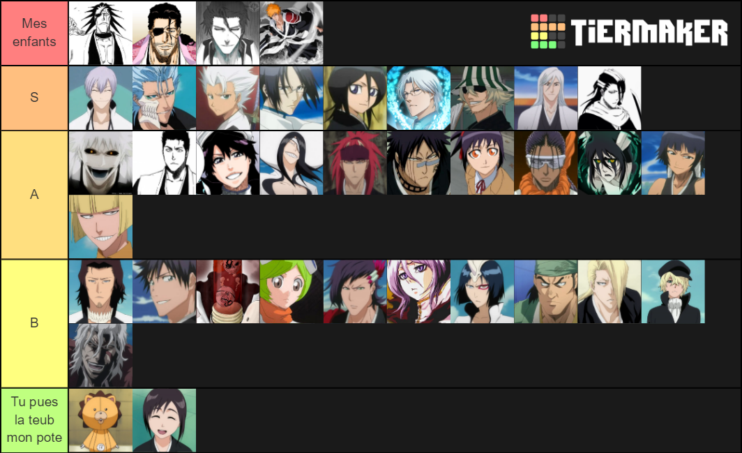 Bleach characters 1 Tier List (Community Rankings) - TierMaker