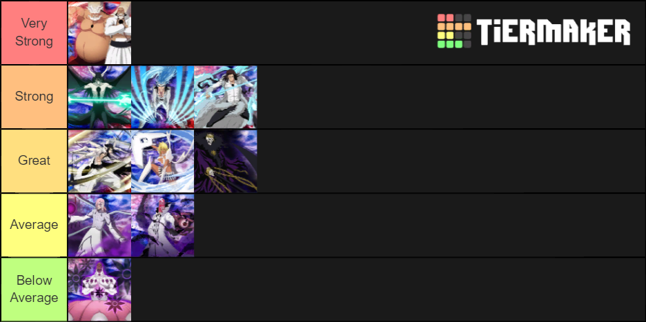 Bleach Espada Ranks Tier List (Community Rankings) - TierMaker
