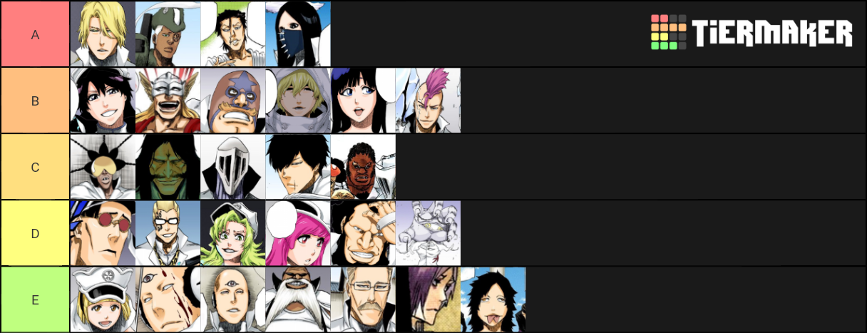 Bleach Quincy List Tier List (Community Rankings) - TierMaker