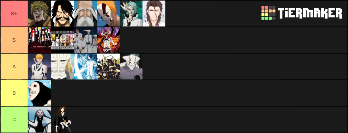 Bleach Ranks Tier List (Community Rankings) - TierMaker