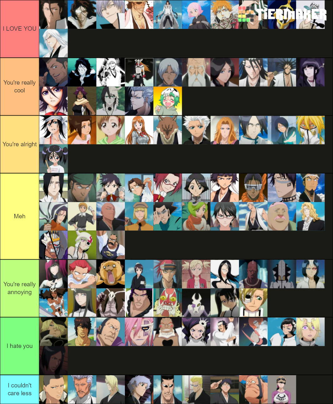 Bleach Tier List (Community Rankings) - TierMaker