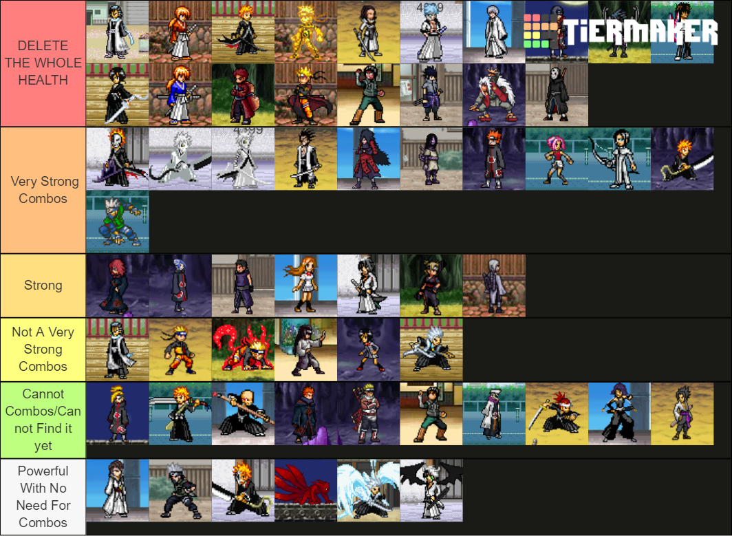 Bleach Vs Naruto Tier List (Community Rankings) - TierMaker