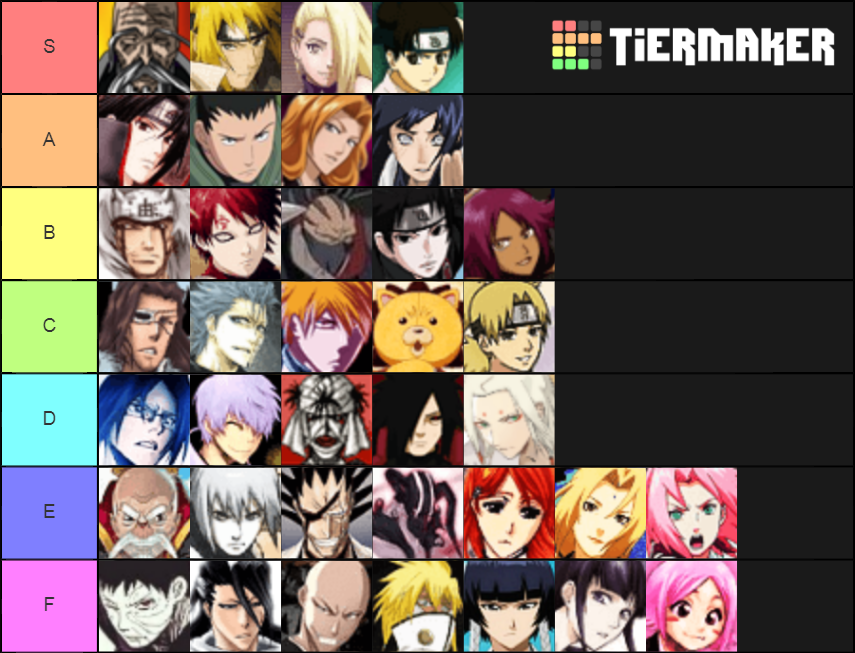 Bleach Vs Naruto Assists Tier List (Community Rankings) - TierMaker